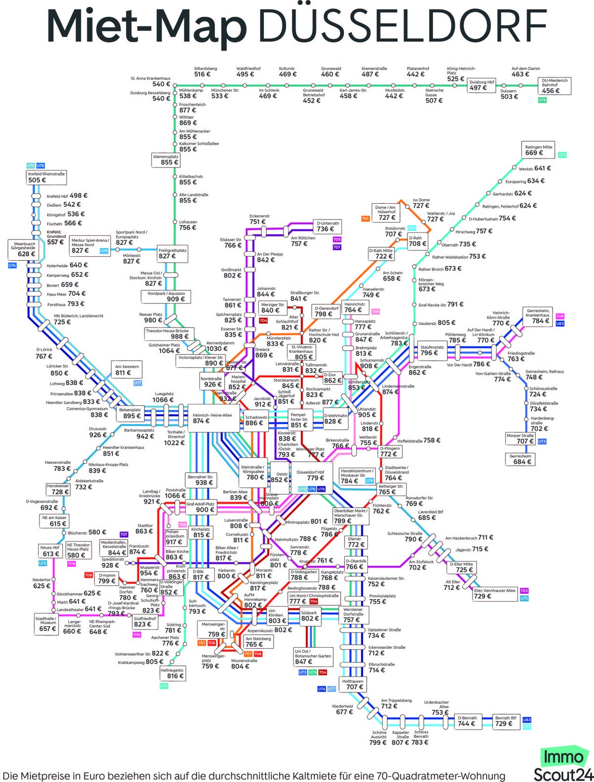 Miet-Map für Düsseldorf: Rheinnähe kostet extra