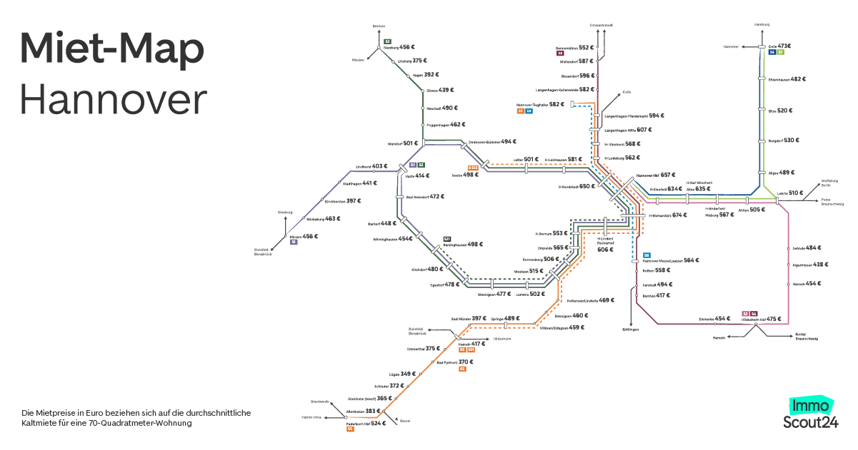 Miet-Map für Hannover: Im Osten am teuersten